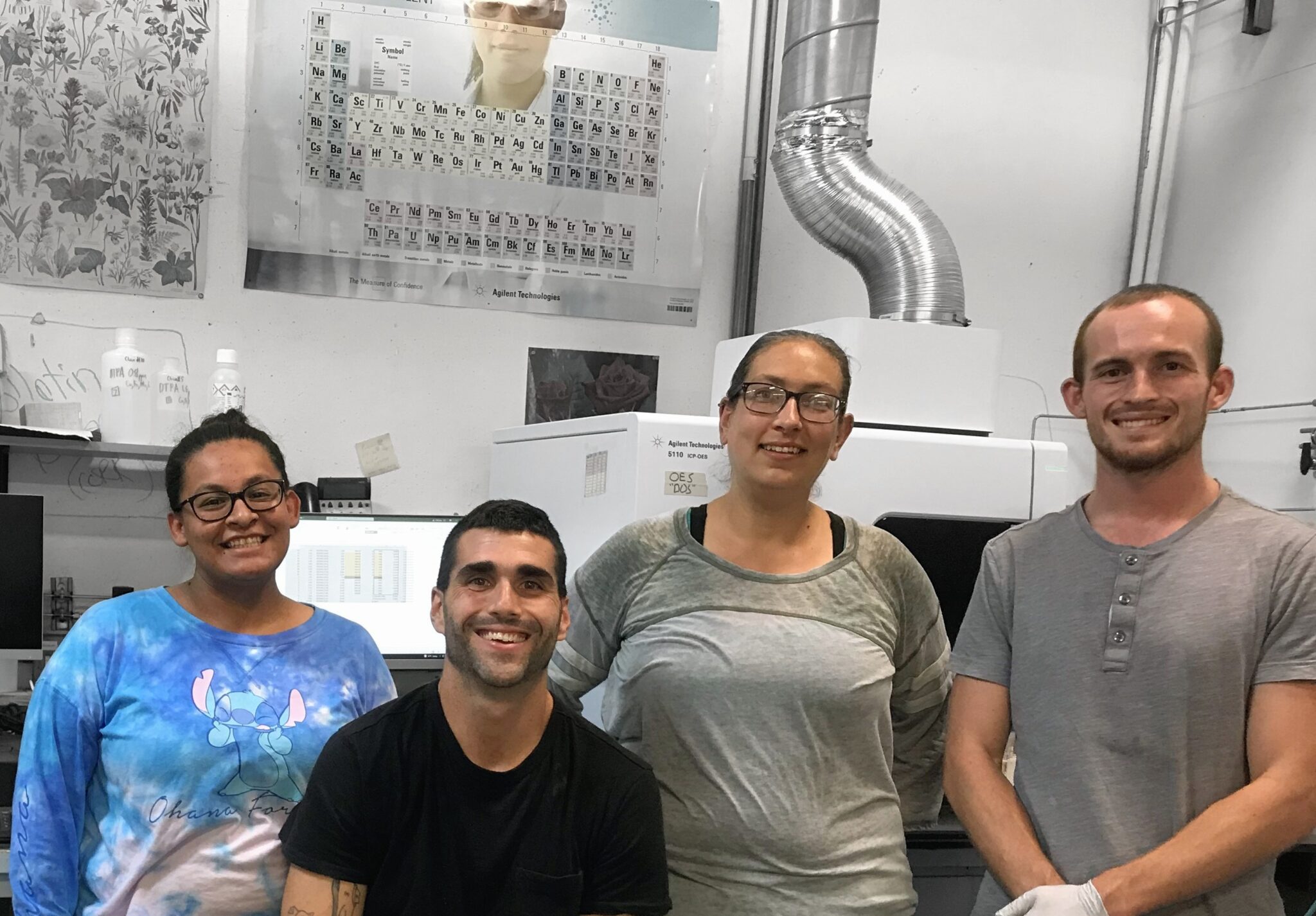 About Perry Laboratory- a soil, plant and water testing lab in California